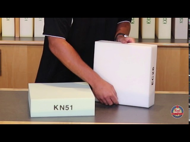 Foam Sizes and How to Measure Cushions | Foamite