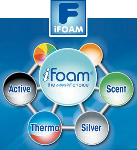 Smart iFoam for Modern Comfort Needs | Foamite Custom Cut Foam